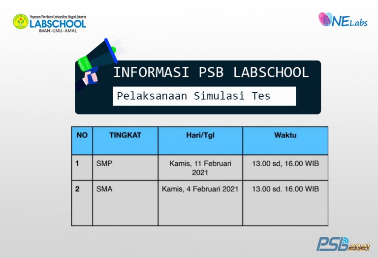 Informasi Simulasi Tes PSB Labschool Jalur Tes – PSB Labschool UNJ